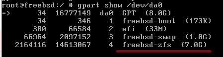 ZFS - [ZFS] Increasing the size of zroot/ROOT/default (freebsd-zfs size: 7GB) | The FreeBSD Forums