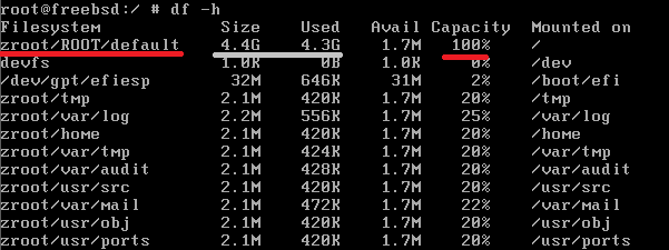 Zfs Zfs Increasing The Size Of Zrootrootdefault Freebsd Zfs Size 7gb The Freebsd Forums